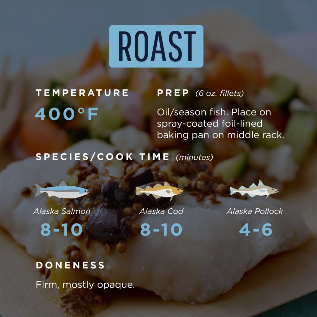 Alaska Seafood Hacks | Alaska Seafood Marketing Institute