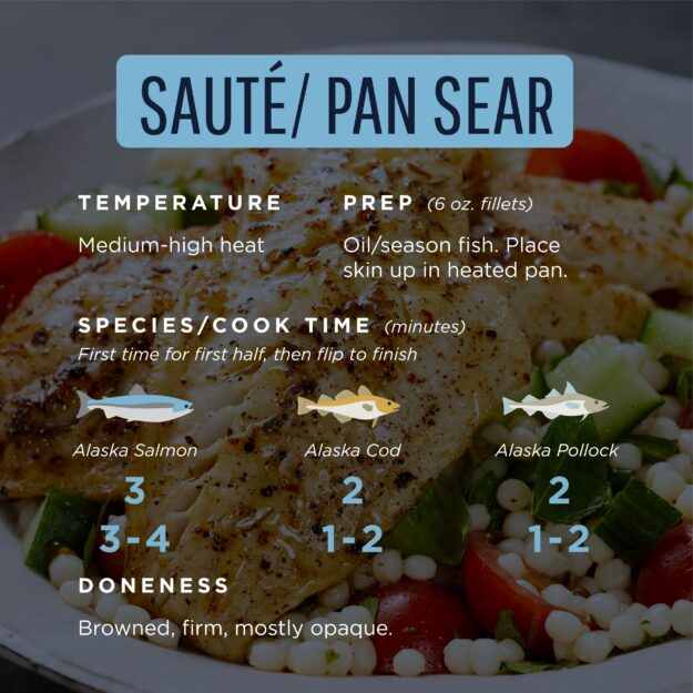 Alaska Seafood Hacks | Alaska Seafood Marketing Institute